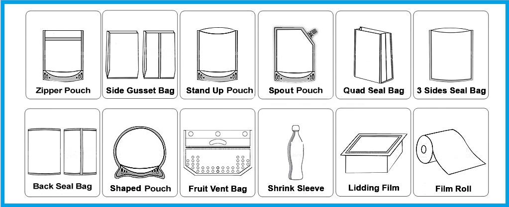 What aspects do we need to confirm before producing packaging bags ...